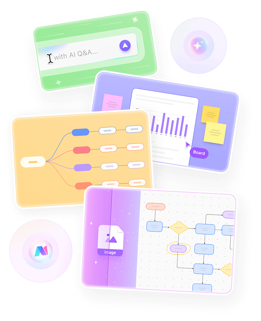 301 Moved Permanently